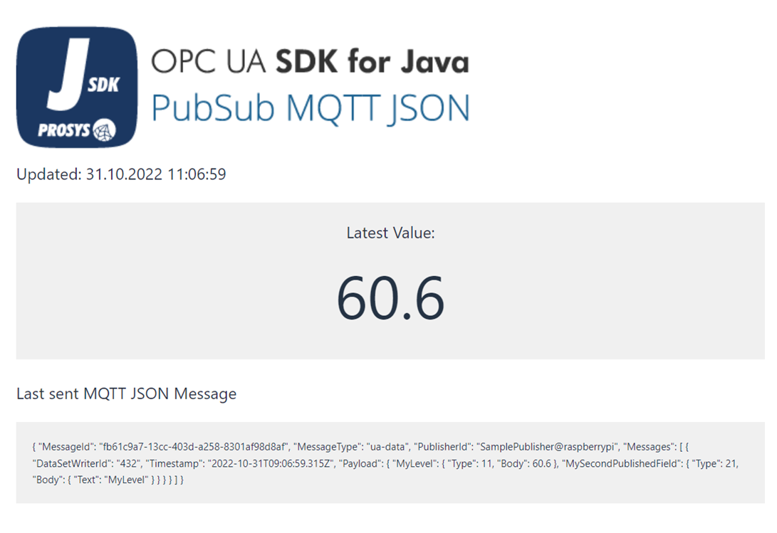 OPC UA PubSub to Cloud via MQTT at SPS 2022